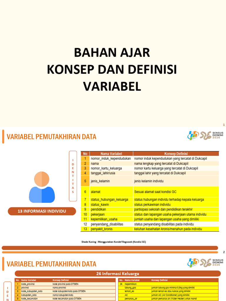 Bahan Ajar Dan Definisi Variabel Pengelolaan DTSEN | PDF