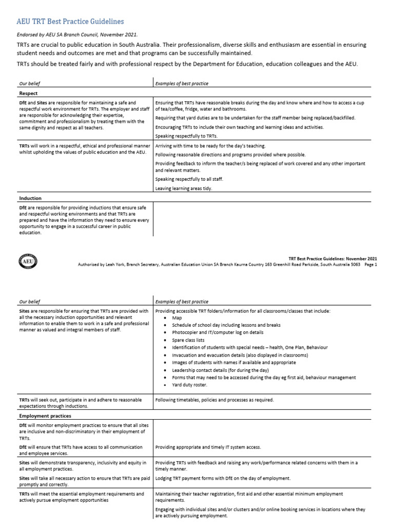 AEU TRT Best Practice Guidelines | PDF | Employment | Teachers