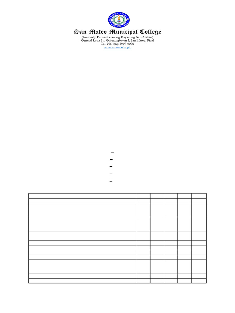 SMMC - Practicum - ABELS Form 5 | PDF | Performance Appraisal | Applied Psychology