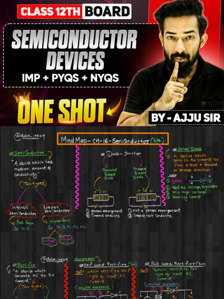 Semiconductor Oneshot Notes by Ajju Sir | PDF