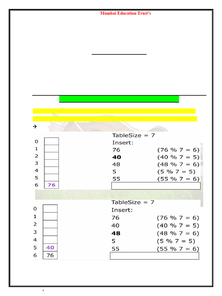 Dsa Insem Model Answer 2024 | PDF | Algorithms And Data Structures | Theoretical Computer Science