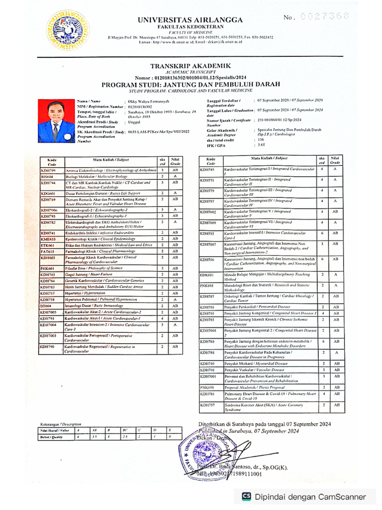 Transkrip Nilai Okky-1 | PDF