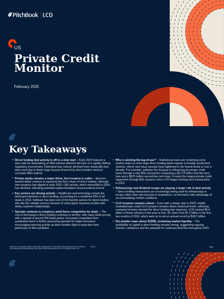 US Private Credit Monitor - 10-Mar-2025 | PDF | Loans | Refinancing