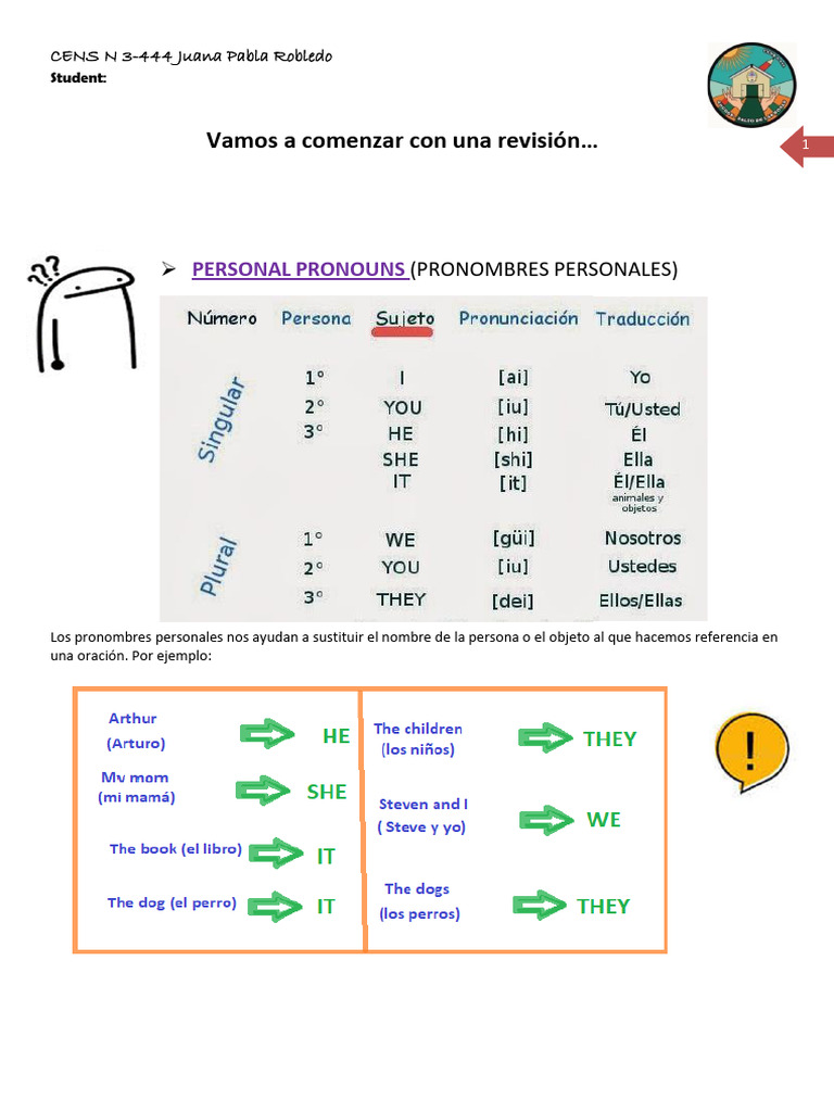 Primera Parte Cartilla 2do | PDF | Verbo | Pronombre