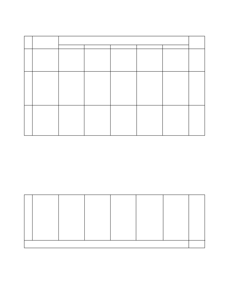 Rubrik Pembentangan Tugasan Berkumpulan | PDF