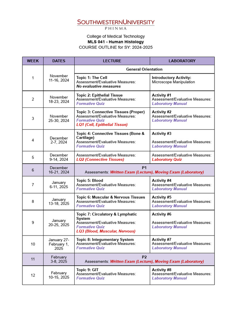 MLS 041 Human Histology Course Outline | PDF | Tissue (Biology ...