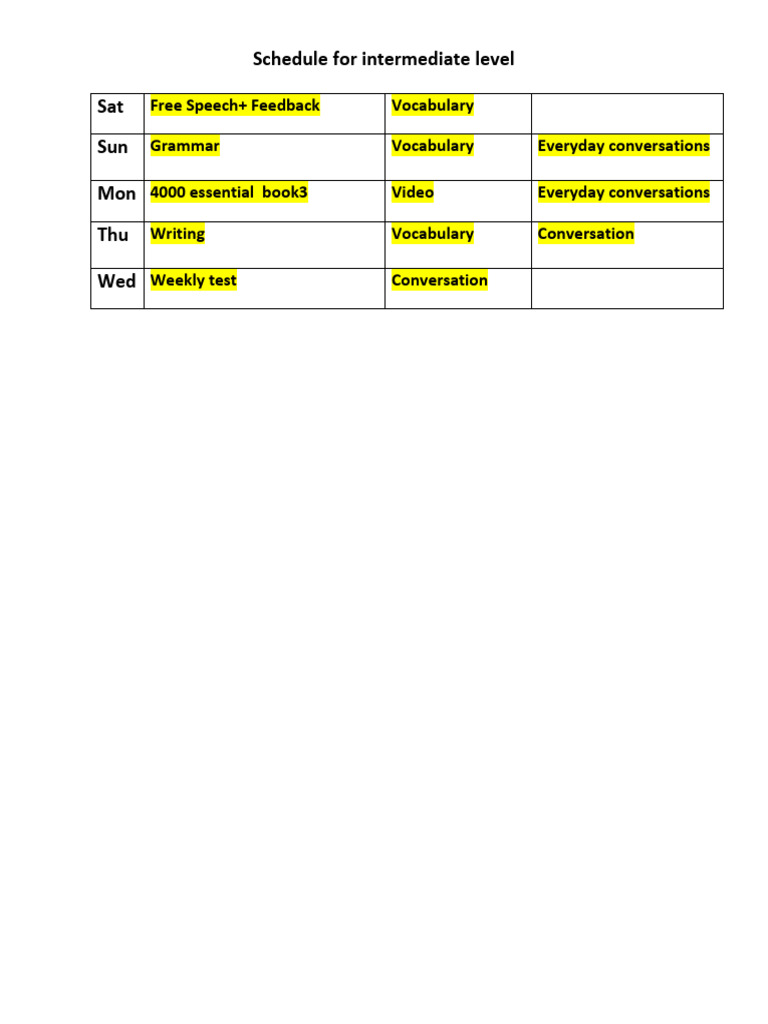Schedule For Intermediate Level | PDF