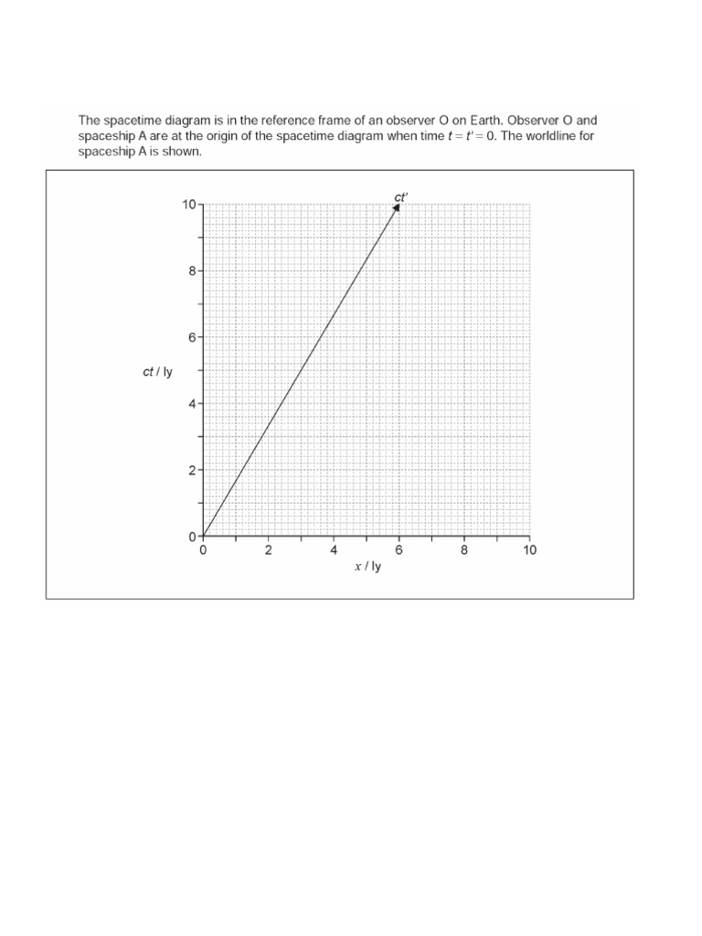A5 Quiz Physics Relativity | PDF