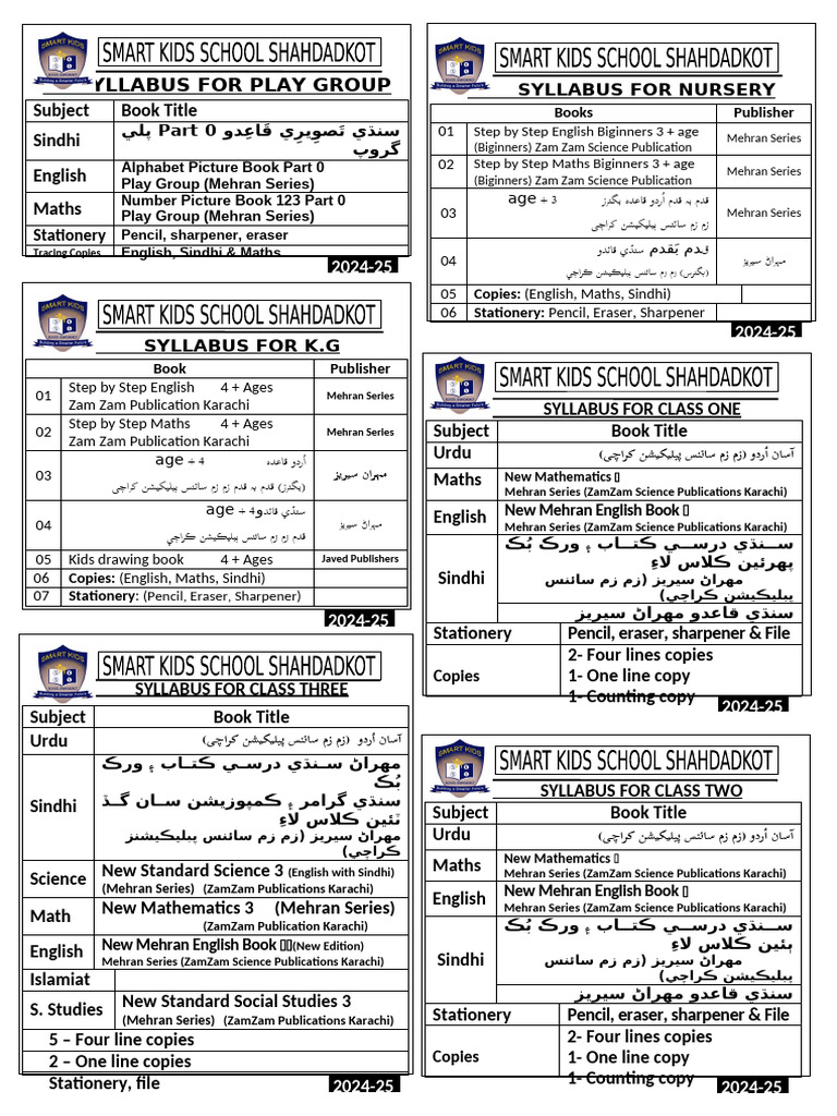 SMART KIDS SYLLABUS Syllabus Play Group To Class Five | PDF | Cultural ...