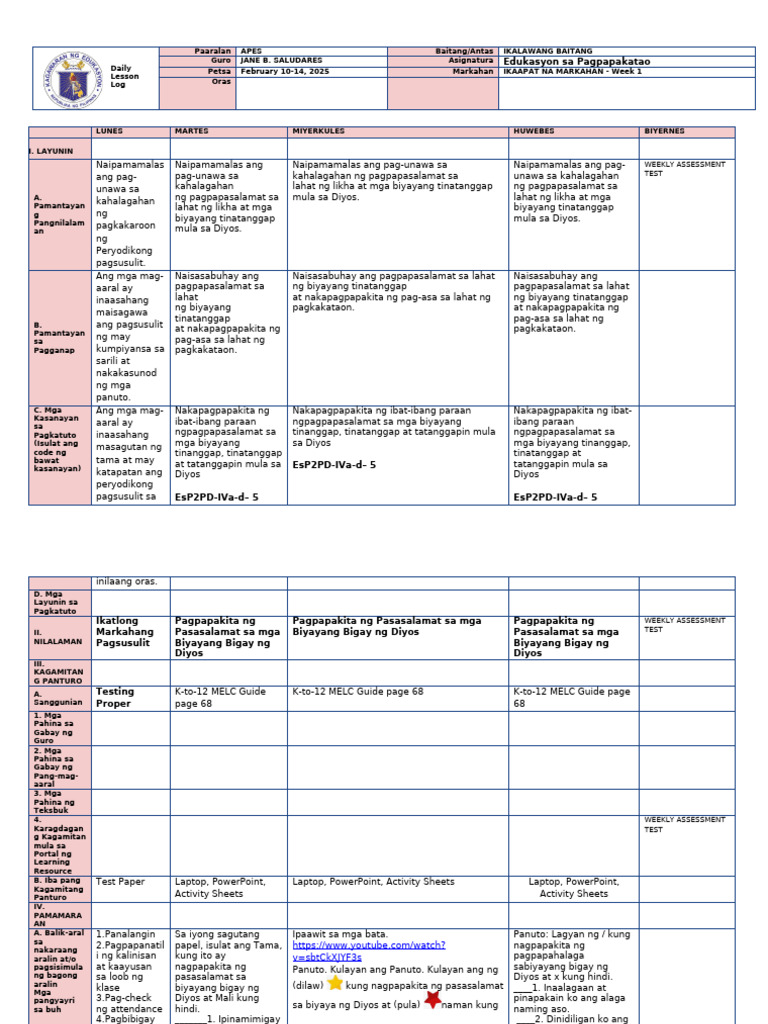 Q4-Week1-Dll-Esp 2 | PDF