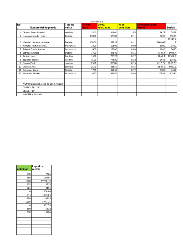 Ejercicio Excel | PDF