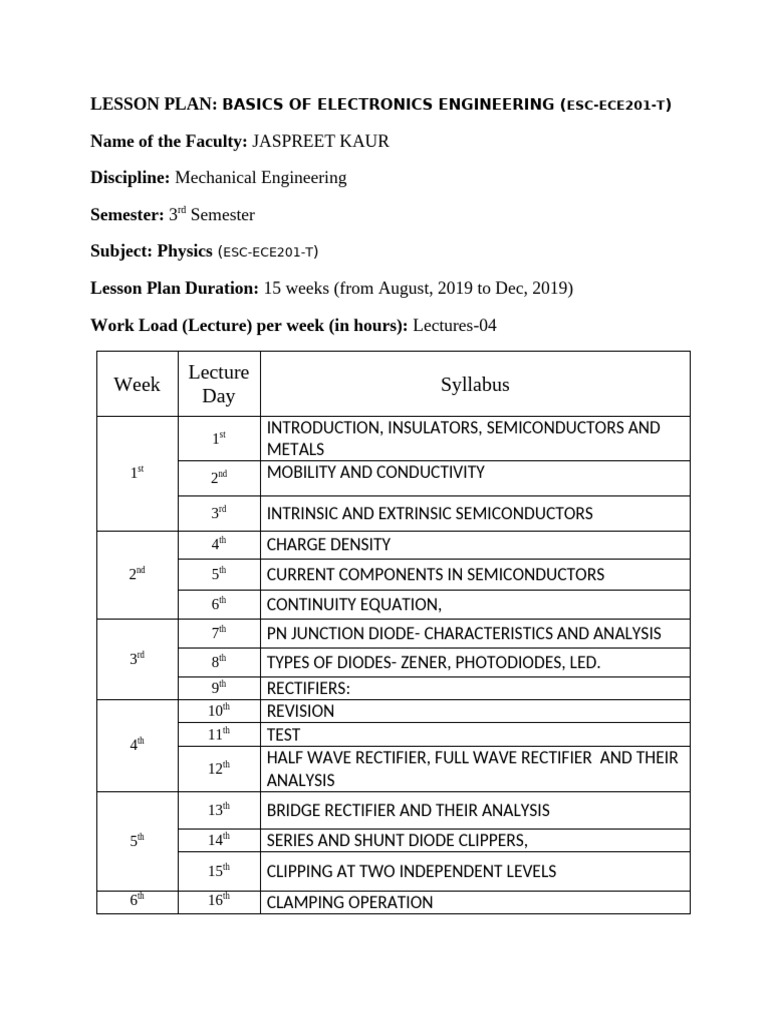 BE-LESSON-PLAN | PDF | Transistor | Electronic Oscillator