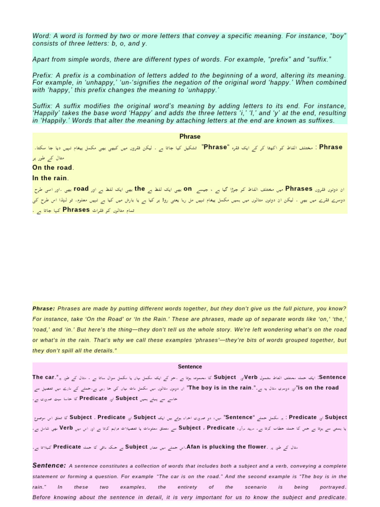 Grammar Notes by PAK | PDF