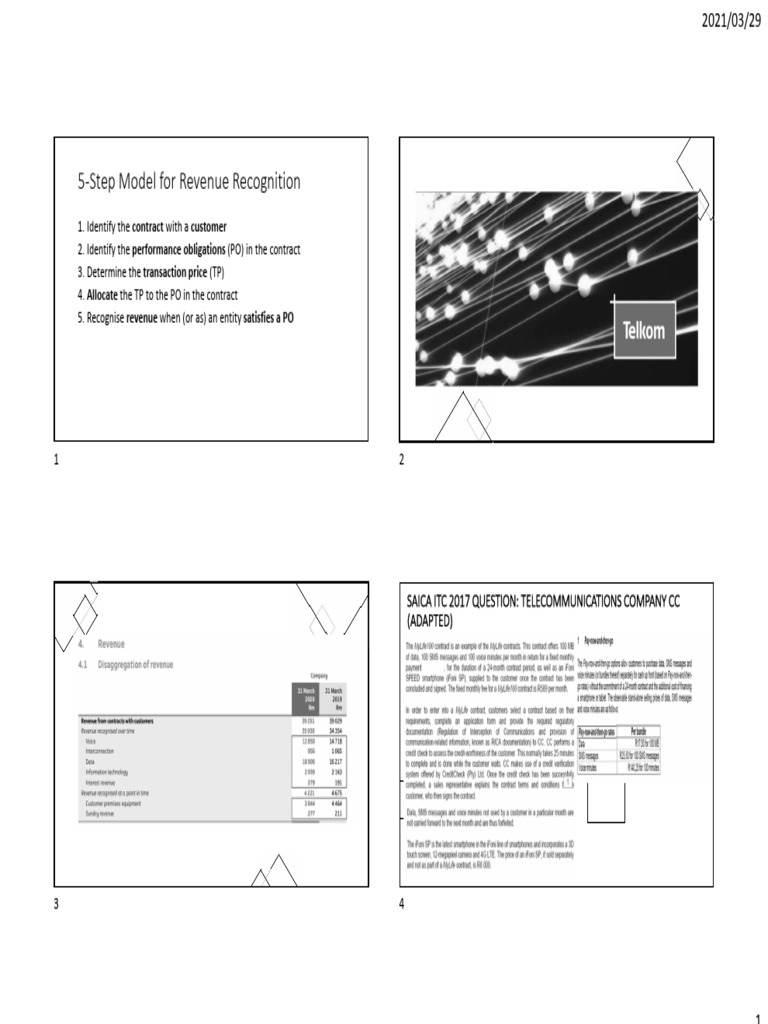 Revenue Lecture 2 Slides | PDF | Prices | Consideration