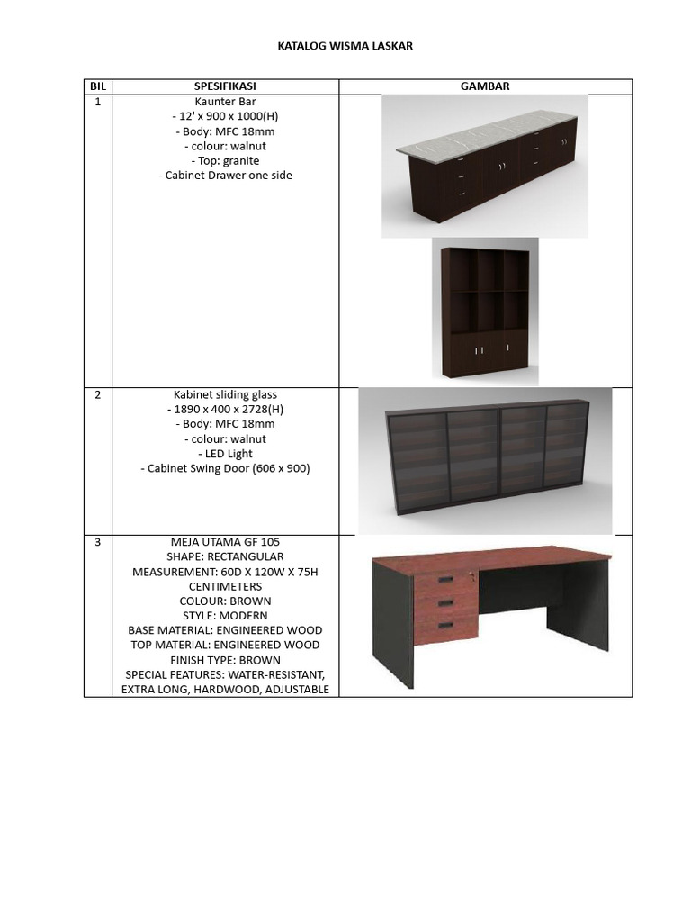 Katalog Wisma Laskar | PDF