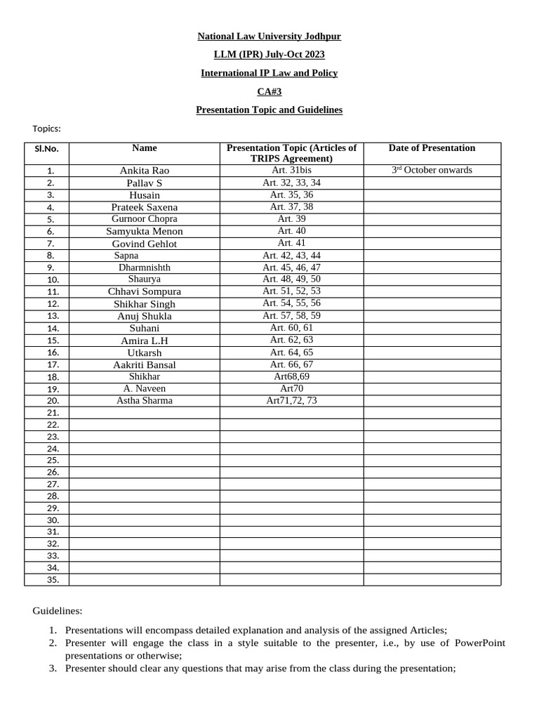 IP Law Presentation Topics for NLU Jodhpur | PDF