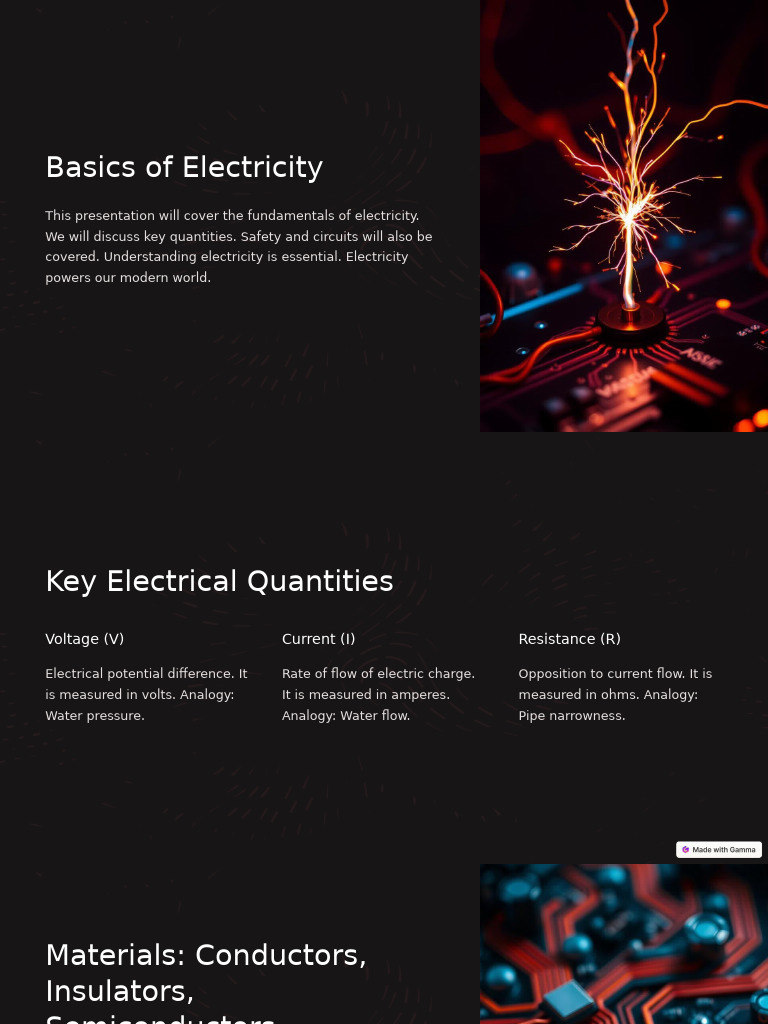 Basics of Electricity | PDF