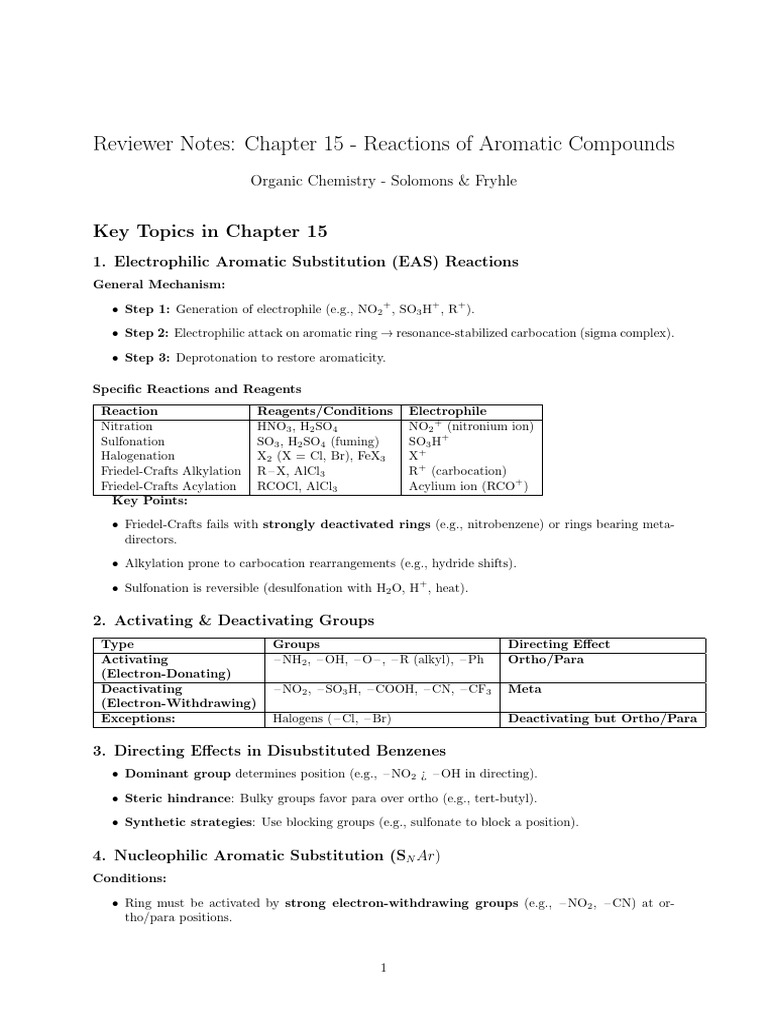 Activating and Deactivating Groups in EAS | PDF | Organic Chemistry | Chemistry