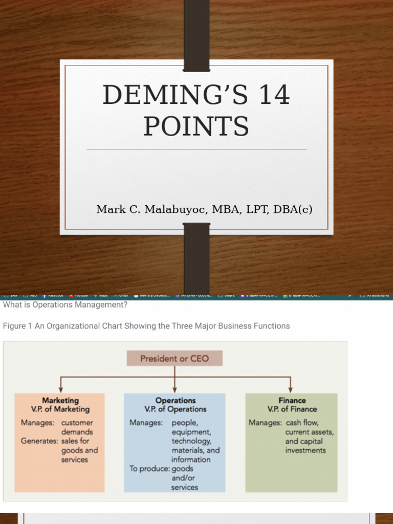 14 Points of Deming | PDF | Leadership | Employment