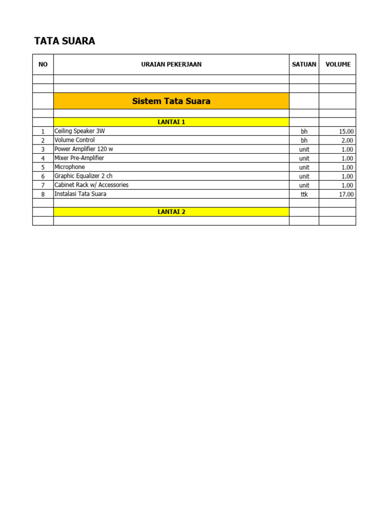 Volume Pek Tata Suara | PDF