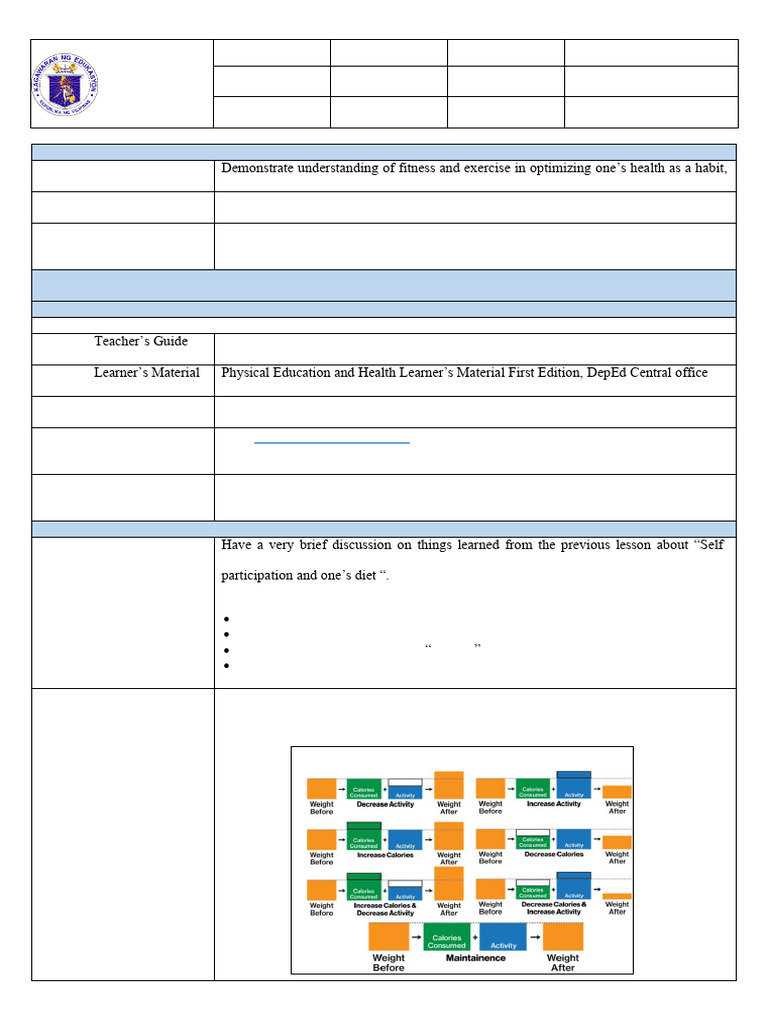 Hope - GR11 - Q1 - Week2 - Jenny - Lyn - Arcega - & - Aurelius - Victor - Jamorabo - Camarines ...