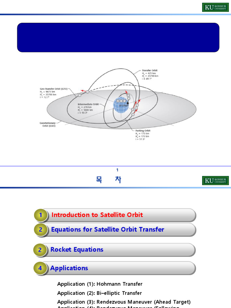 (5A) Application To Orbit Transfer of Satellite | PDF