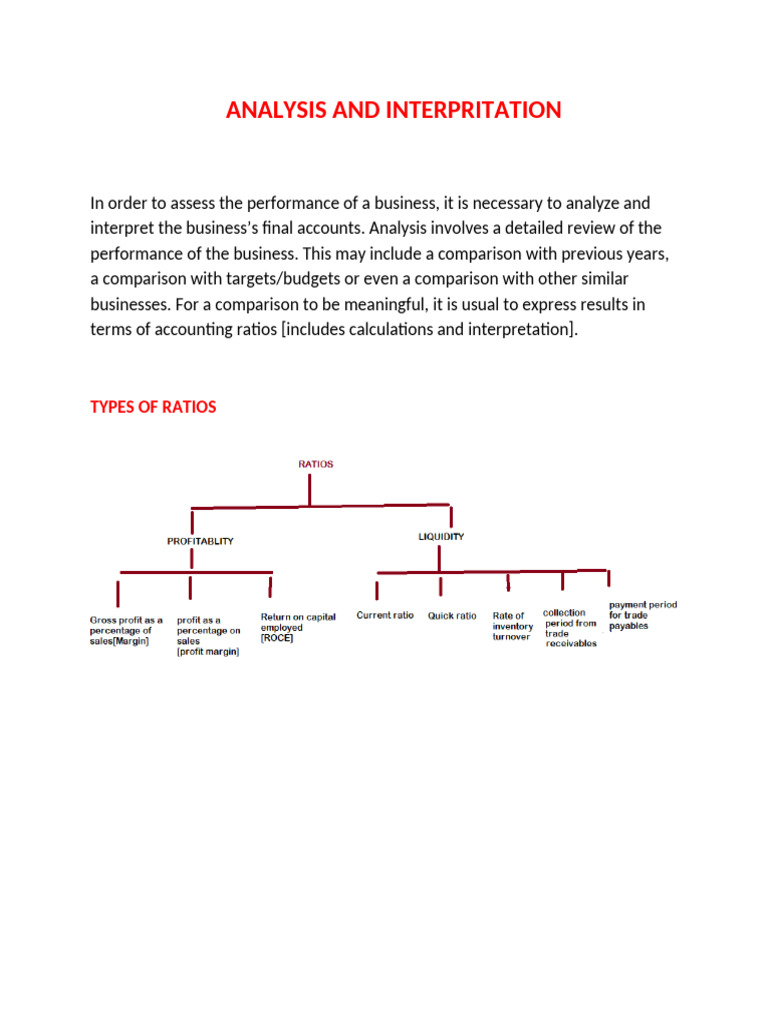 Analysis and Interpritation For Grade 10 Updated Notes | PDF | Profit ...