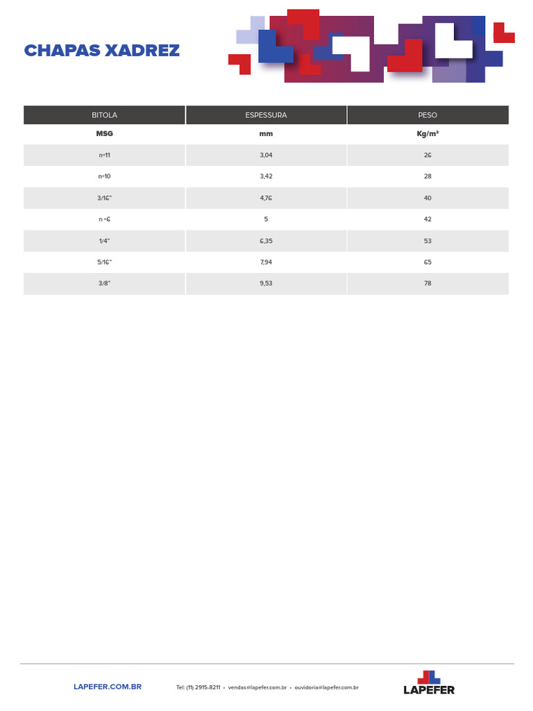 Chapas Xadrez: Tamanhos e Pesos | PDF