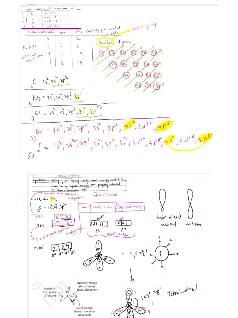 Chemical Bonding Ss | PDF