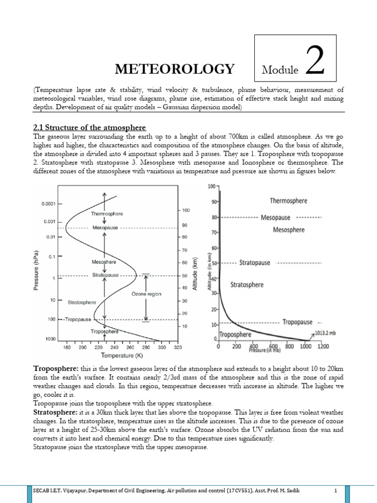 APC Module 2 Finalised | PDF | Atmosphere Of Earth | Troposphere