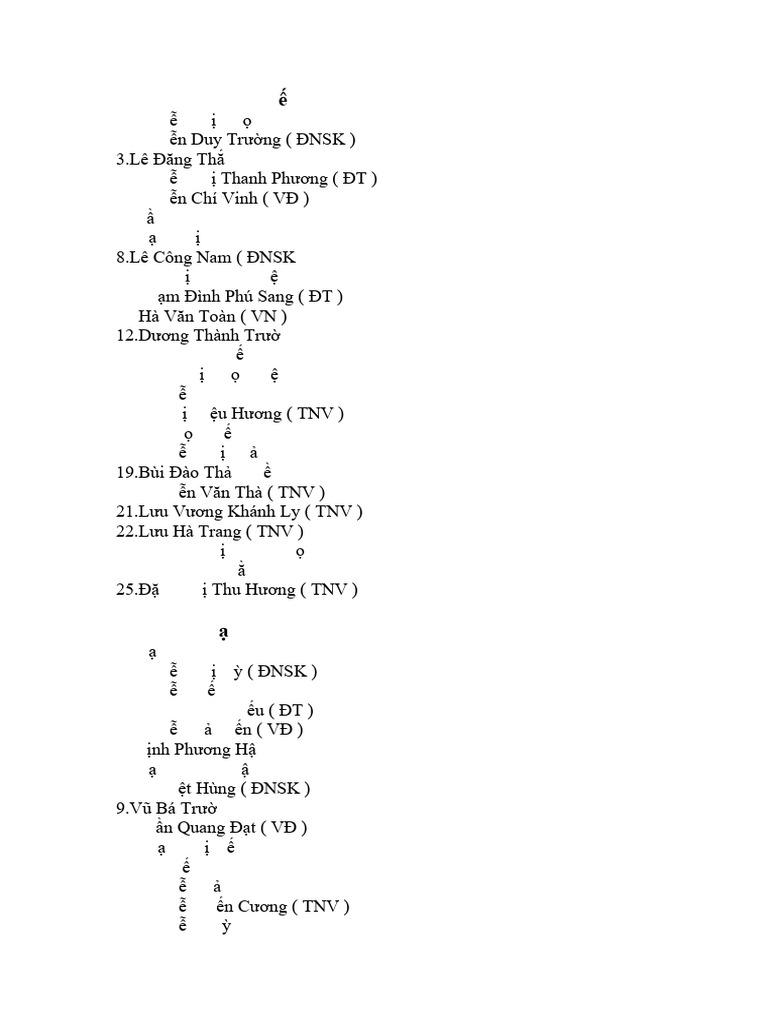Danh Sách TNV Các Team | PDF
