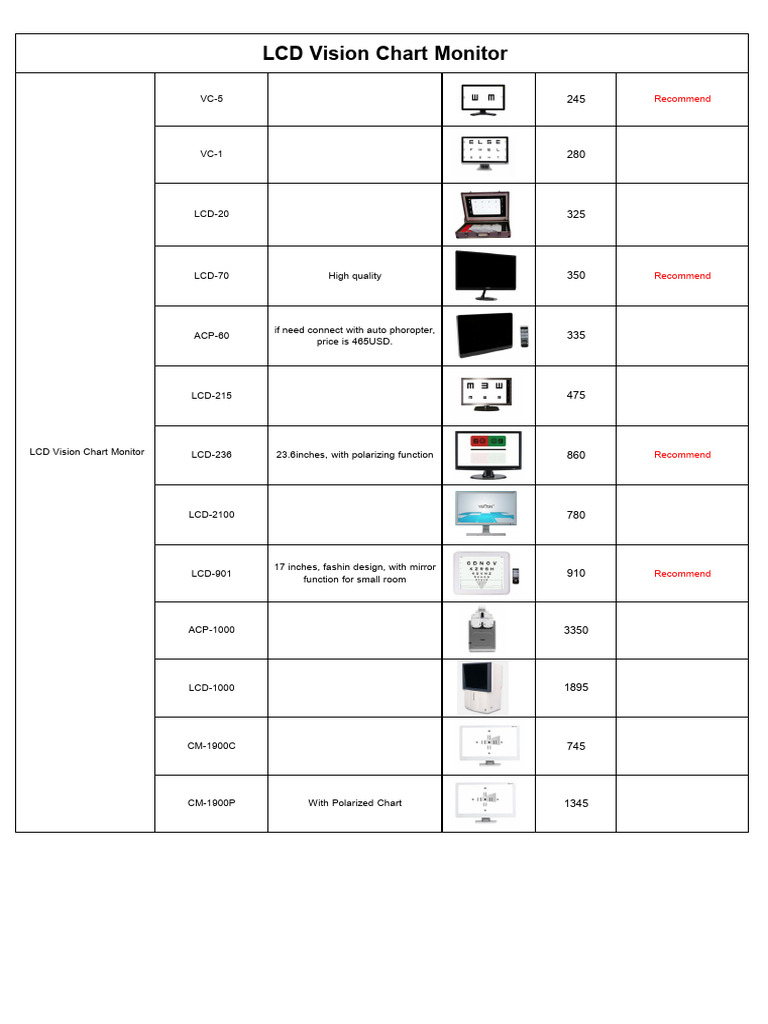 LCD Vision Chart Monitor5 | PDF