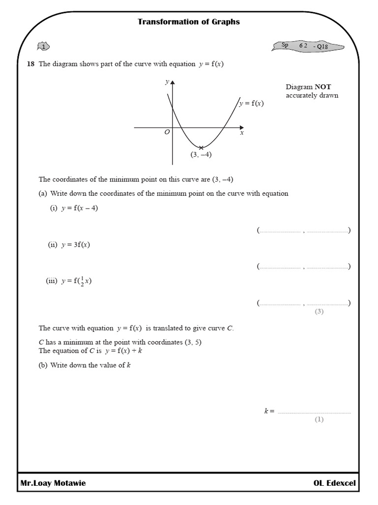 Transformation of Graphs | PDF | Curve | Mathematical Analysis