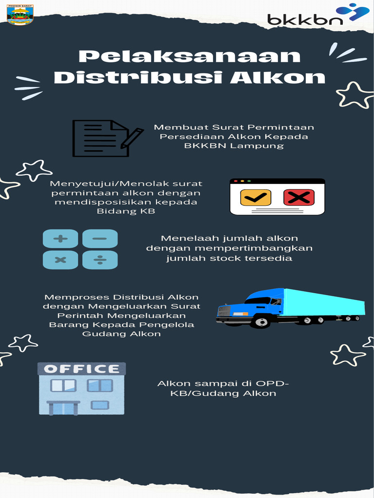 Alur Distribusi | PDF