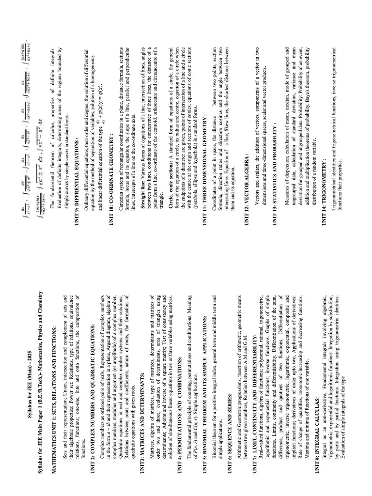 Printable Jee Main Syllabus 2025 | PDF