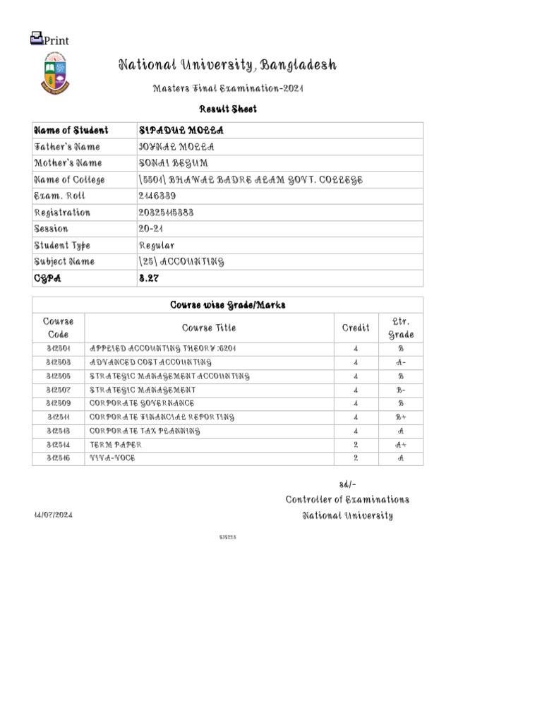 Masters Final Result | PDF