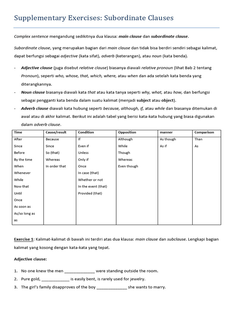 Subclauses Noun Clause Adverb Clause Adjective Clause | PDF | Clause ...
