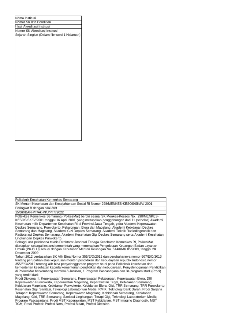 Dokumen Level Institusi-Poltekkes Kemenkes Semarang | PDF