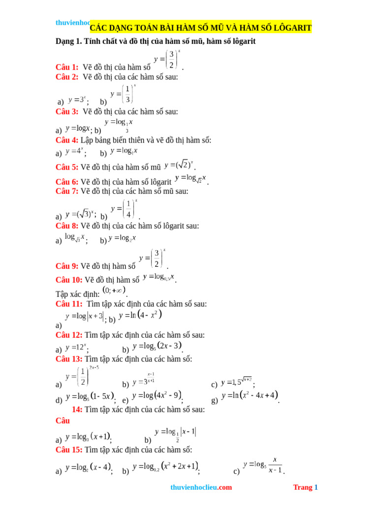 Cac Dang Toan Bai Ham So Mu Va Logarit HAY | PDF