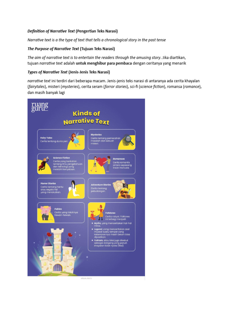 Definition of Narrative Text | PDF