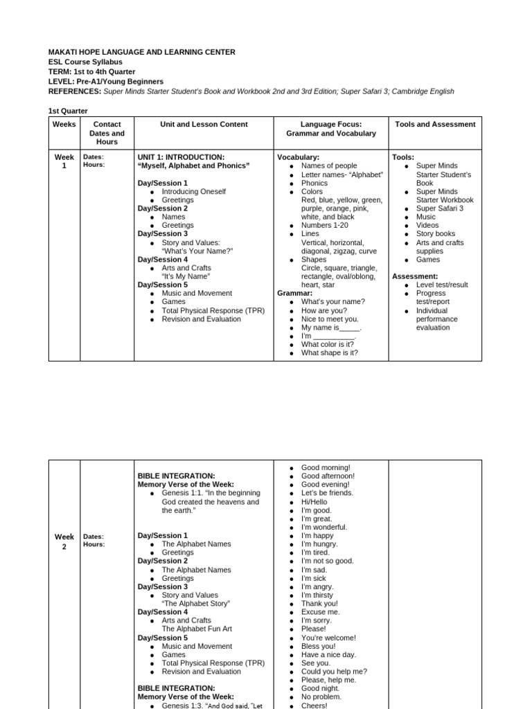 ESL Course Syllabus Starter | PDF | Classroom | Rectangle
