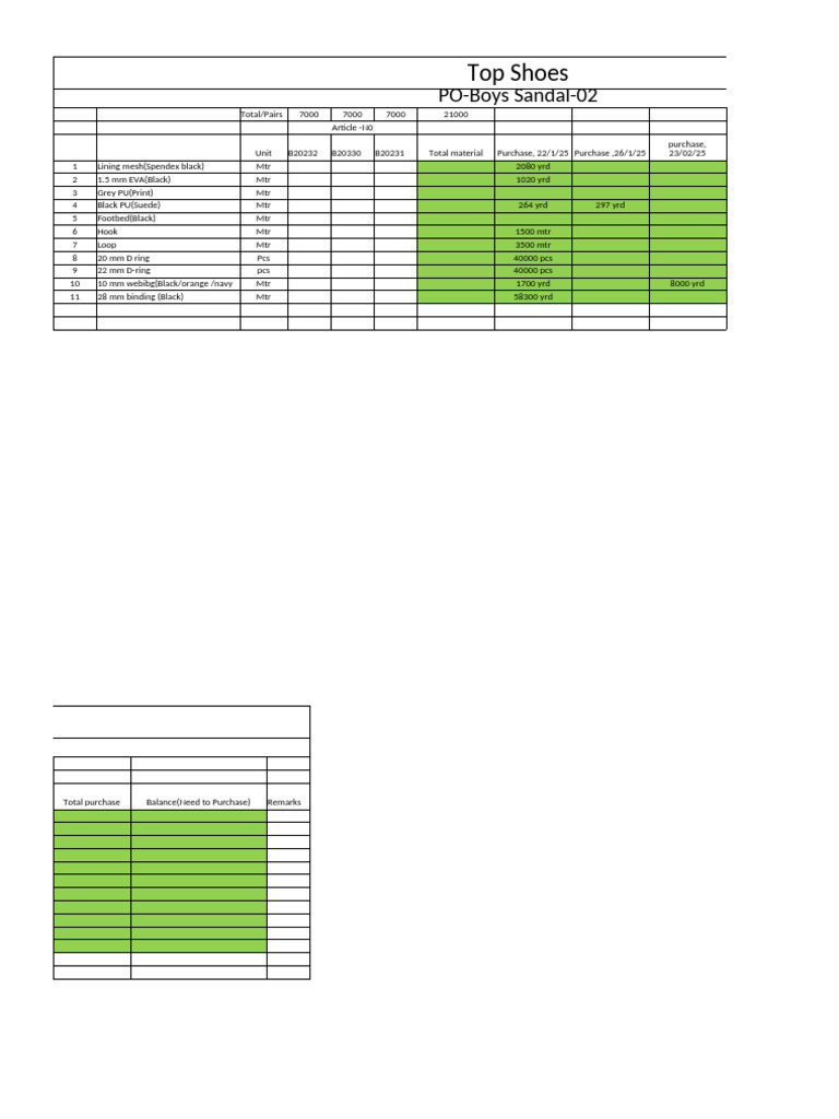 Purchase Traceability Formate | PDF