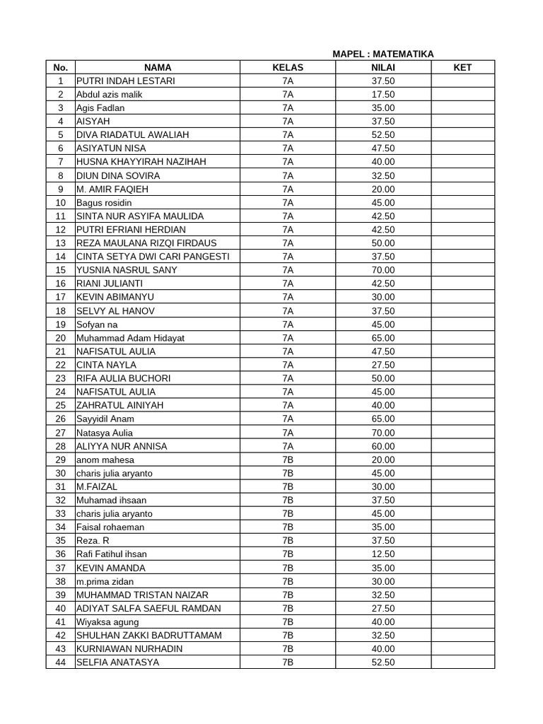 PAS MTK 7 2022 (Jawaban) | PDF