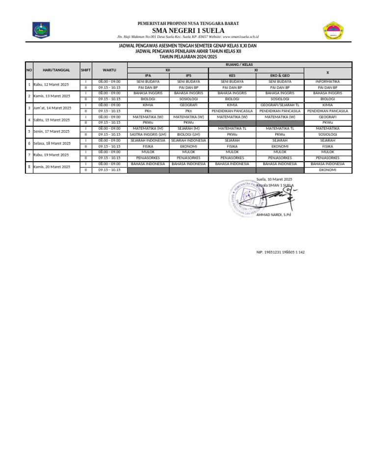 Jadwal Ats & Pat 2025 | PDF