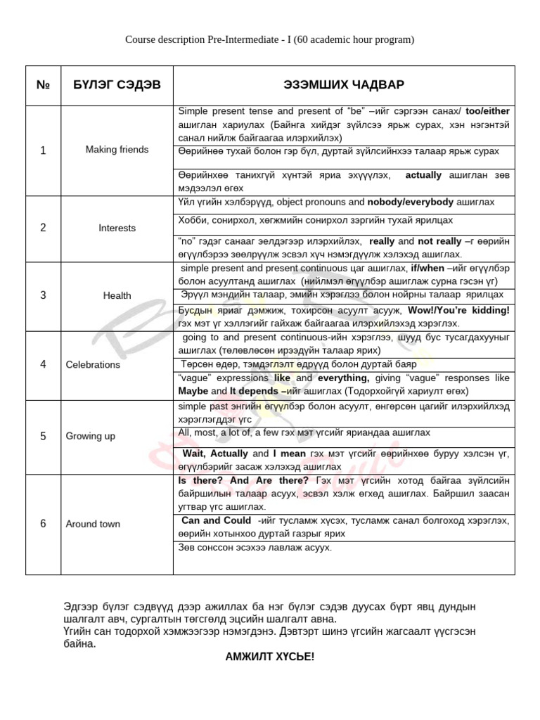 Course Description Pre-Intermediate 1 | PDF