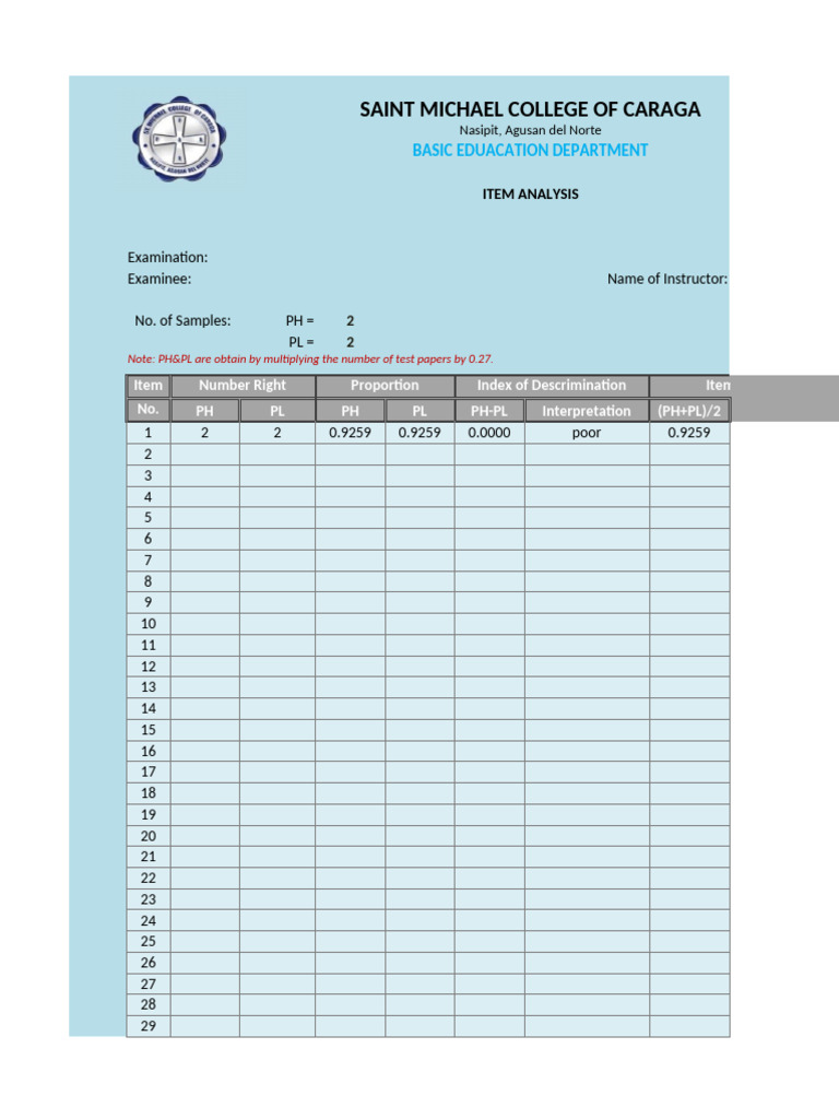 Reed 8 1st Grading Item Analysis | PDF | Scientific Method | Statistics