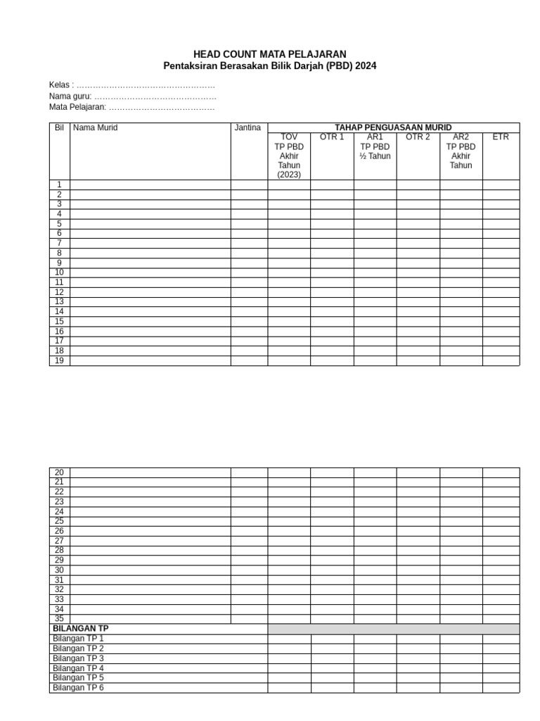 Head Count Mata Pel | PDF