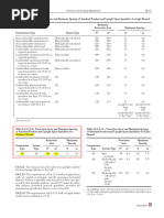 NFPA 13 Sprinkler Obstruction Guidelines | PDF | Fire Sprinkler System ...