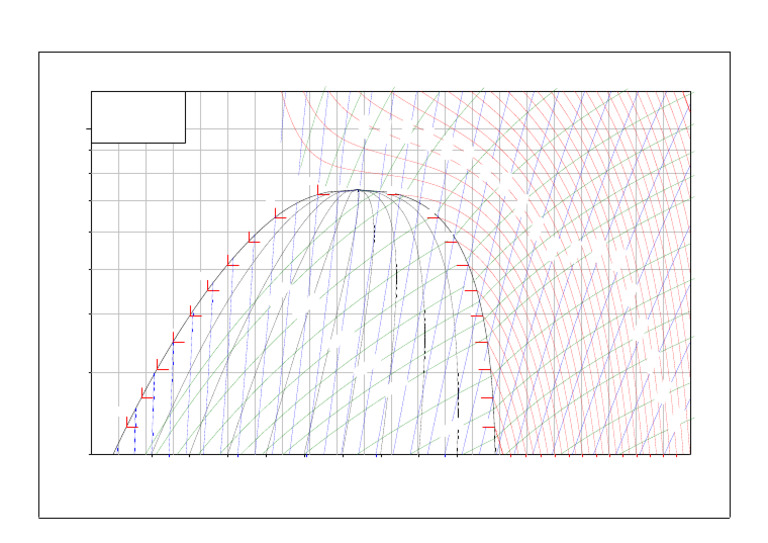 Log (P) - H Diagram R744 - CO2 | PDF | Nature | Mechanics