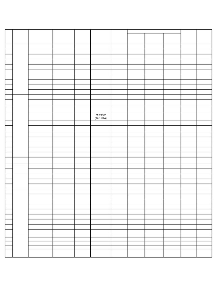 Fmis Daily Water Level and FF Data | PDF | Forecasting | Scientific Method